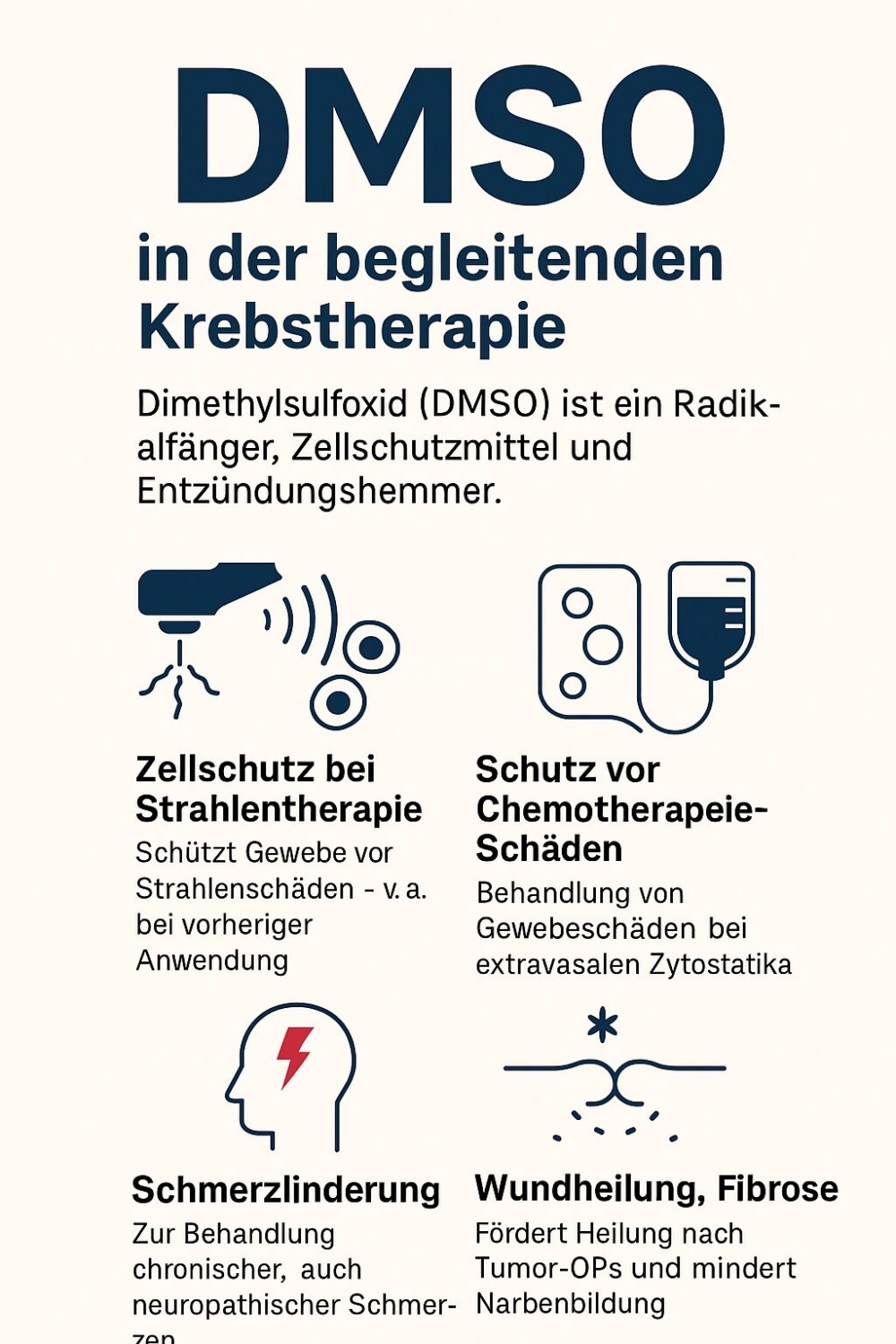 DMSO in der begleitenden Krebstherapie – unterschätztes Potenzial oder ...